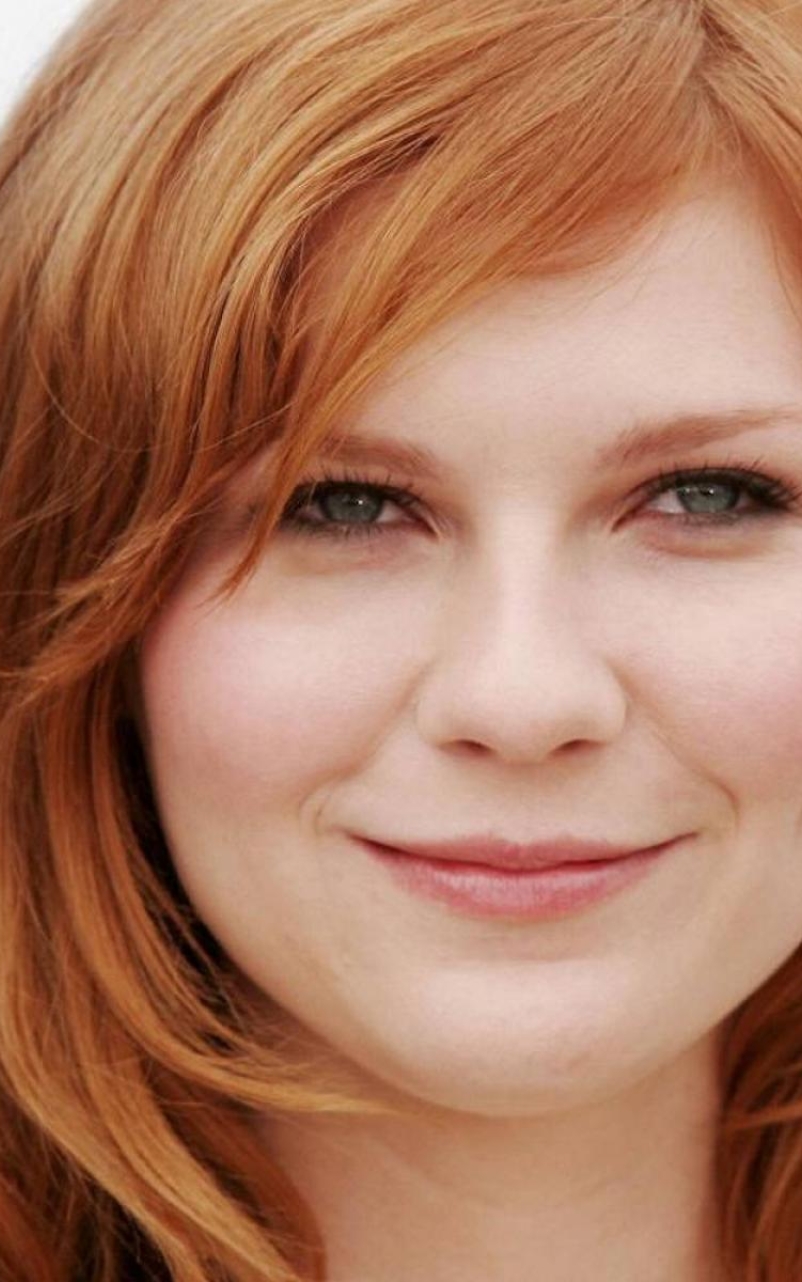 802x1282 Resolution kirsten dunst, actress, face 802x1282 Resolution ...